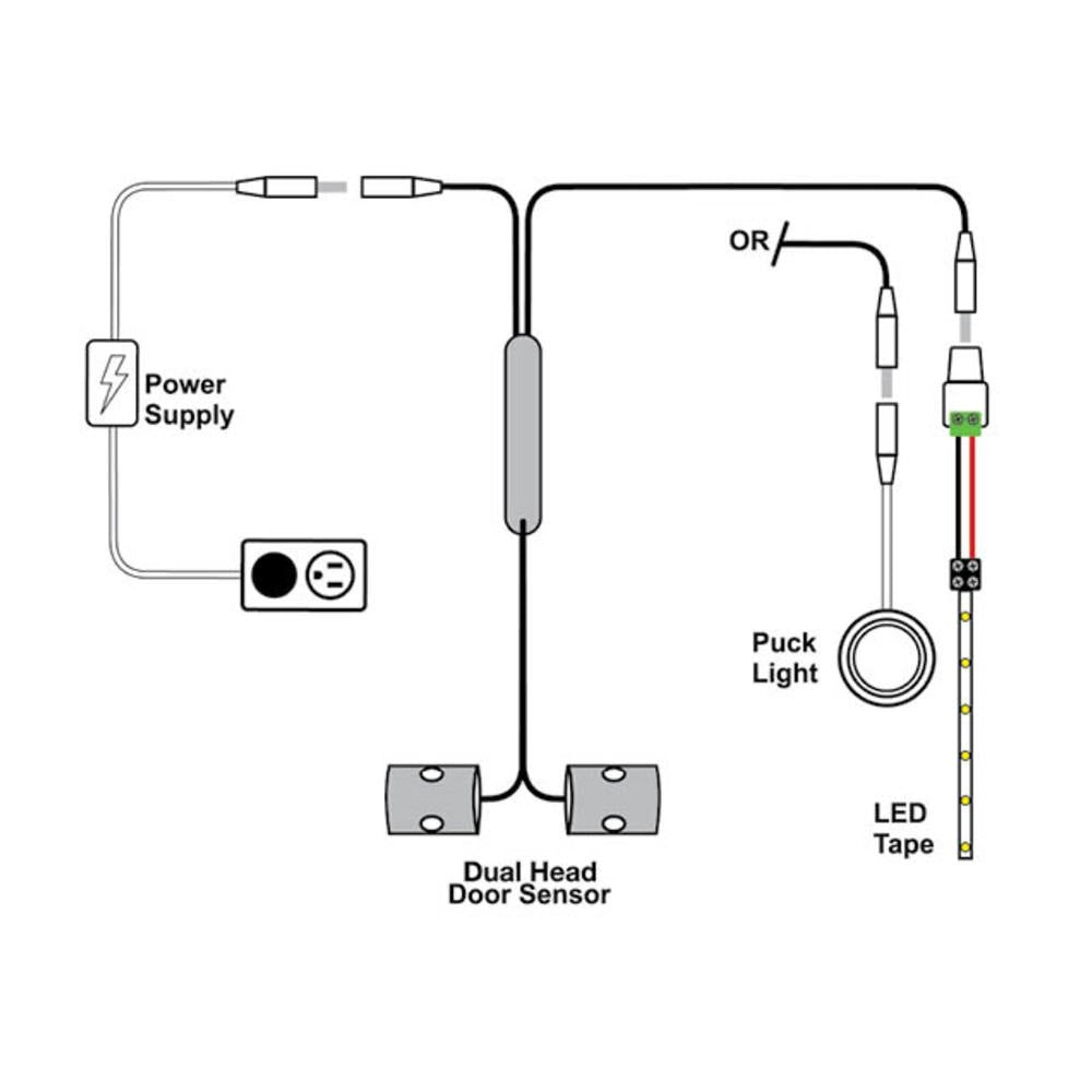 IR Door Sensor Switch for LED Lighting, Dual Head Sensors – GS Design ...