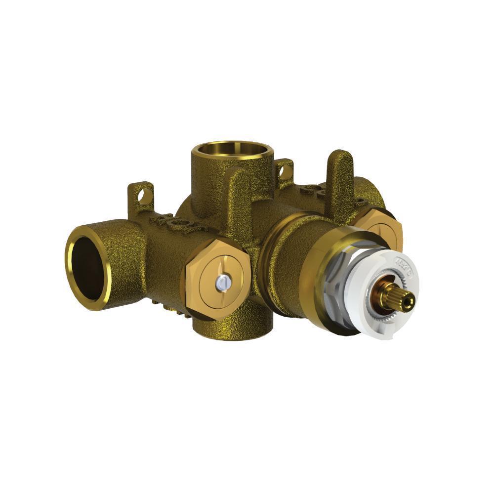 Flusso TVH.4201 3/4" Thermostatic Valve – GS Design Center LLC
