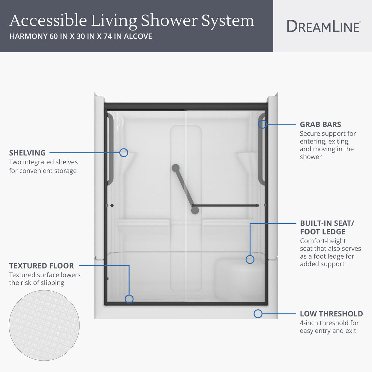 Accessible Living Harmony Shower Kit LH DALA6030L – GS Design Center LLC